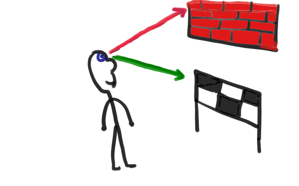 ¿Qué son los obstáculos? - Entusiasmado.com